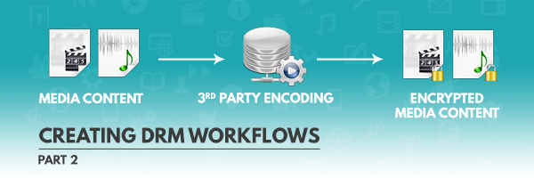 Creating DRM Workflows - Part 2 - 3rd Party Encoding Solutions